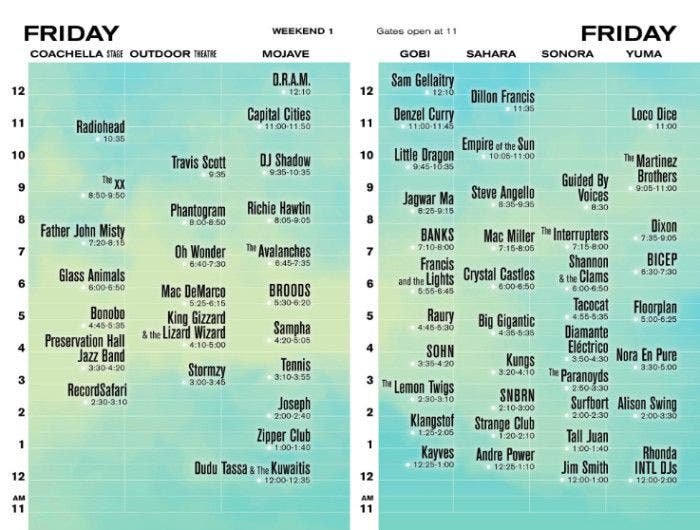 Coachella releases official performer schedule for Weekend One
