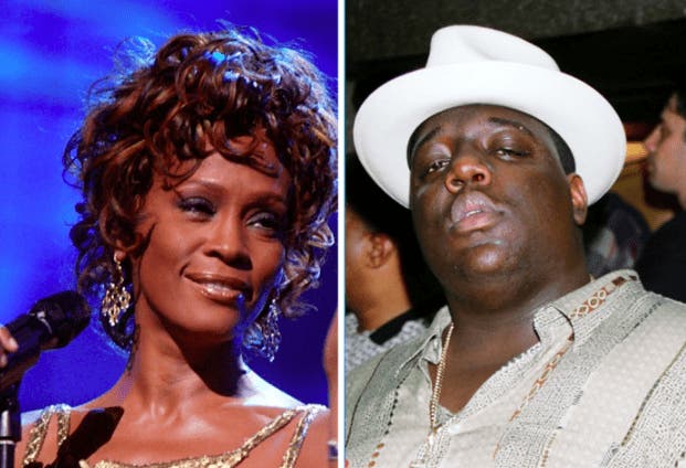 The Notorious B.I.G. and Whitney Houston set for induction to Rock ...