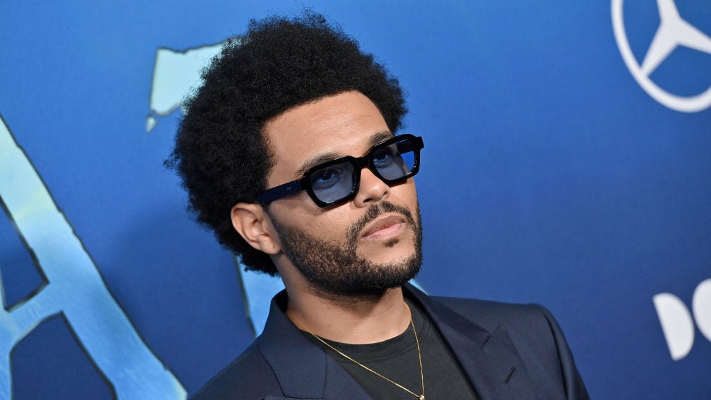 Guinness World Record crowns The Weeknd "most popular artist"