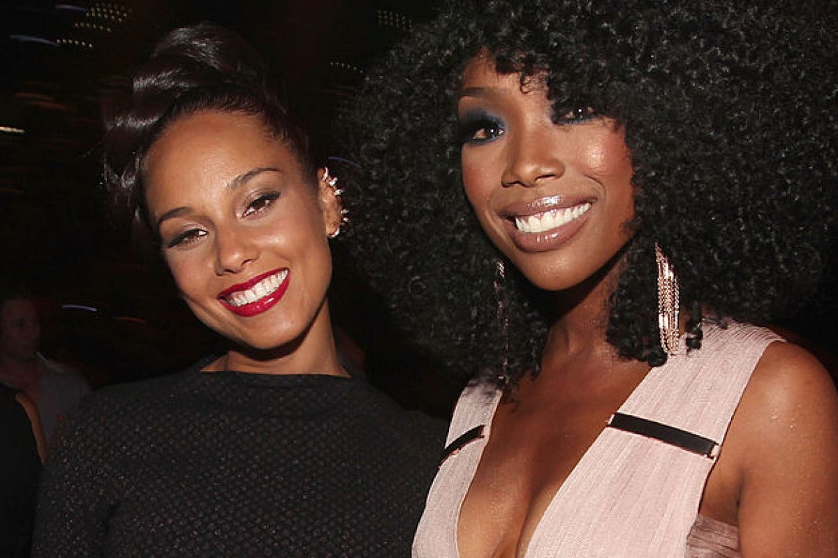 Famous artists zodiac signs - Horoscopeaz.com